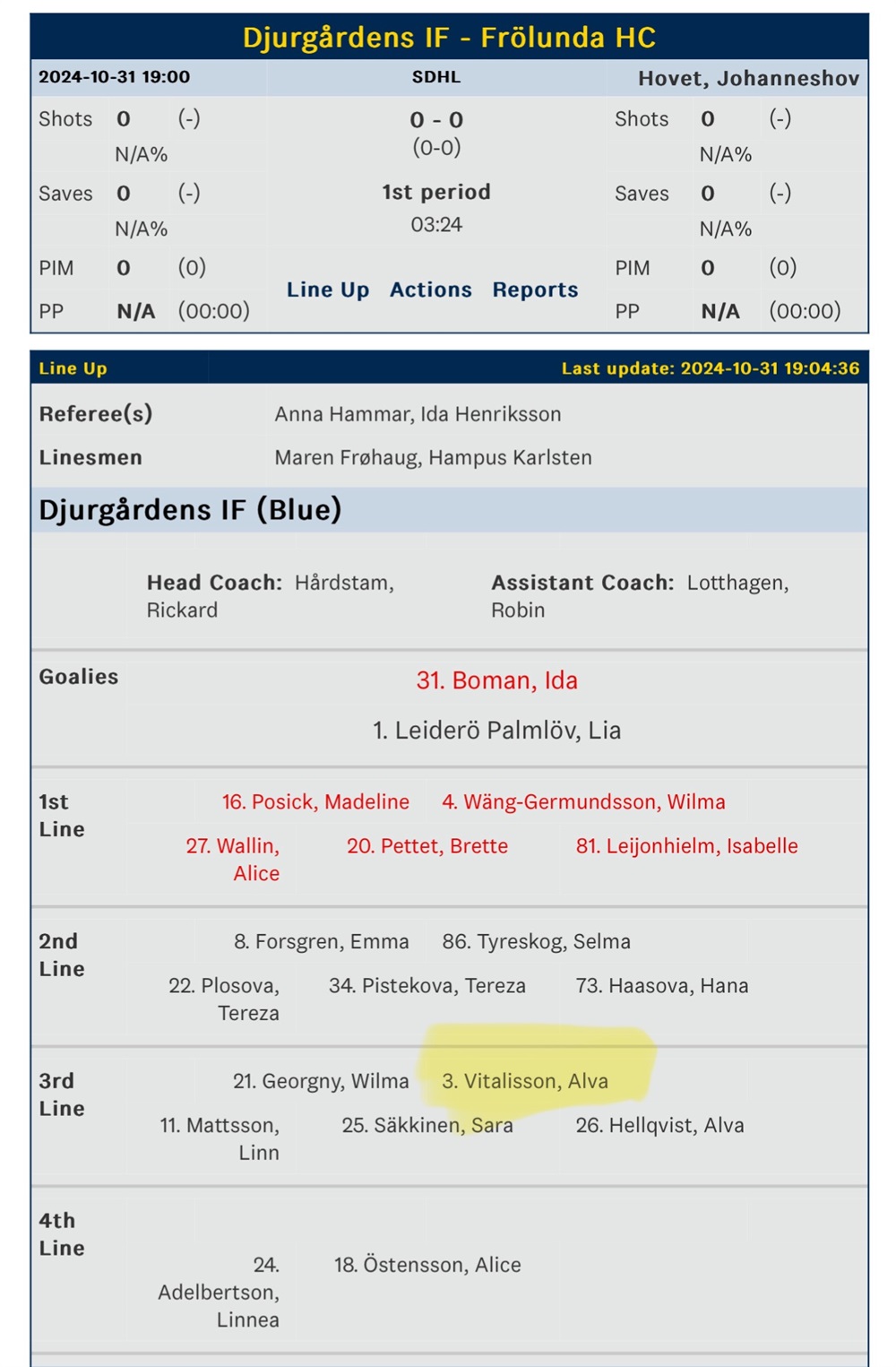 Alva Vitalisson gör SDHL debut ikväll / Göta Traneberg