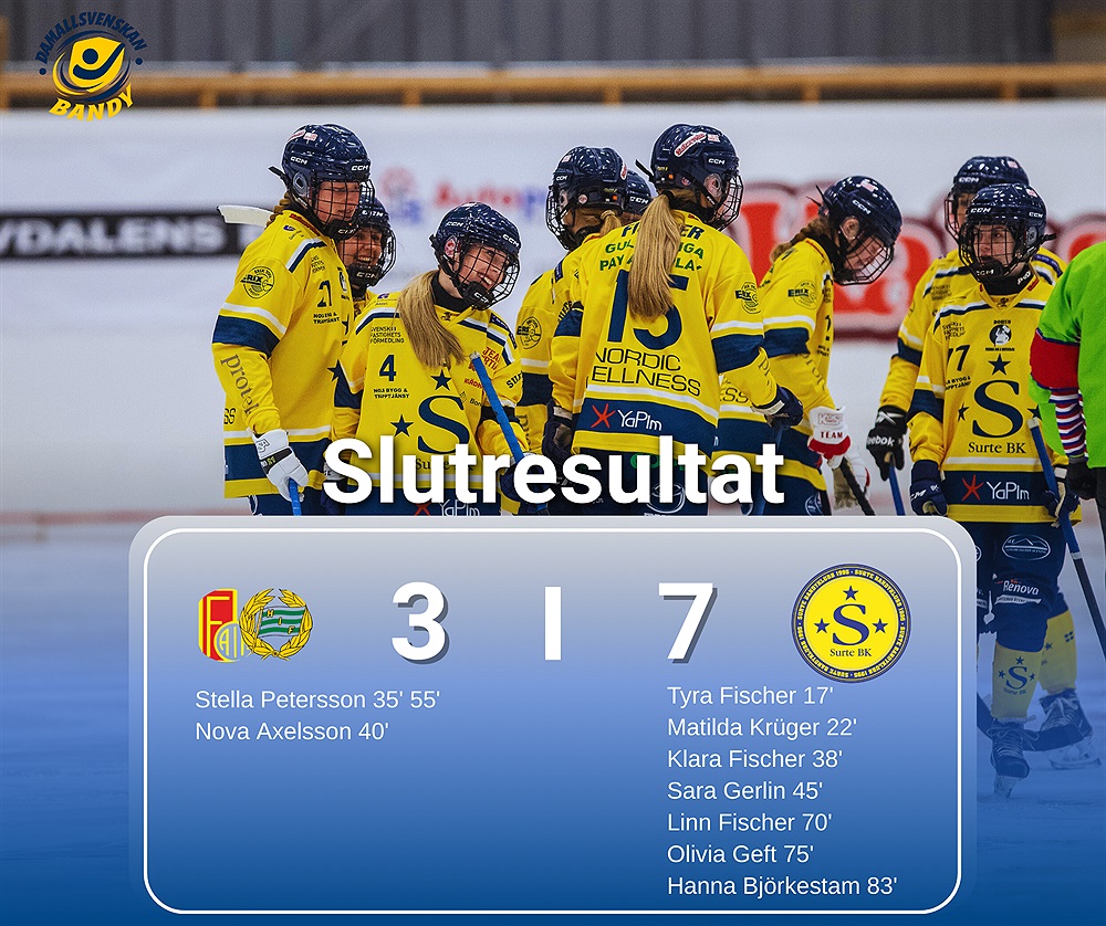 Finspångs AIK / Hammarby IF - Surte BK