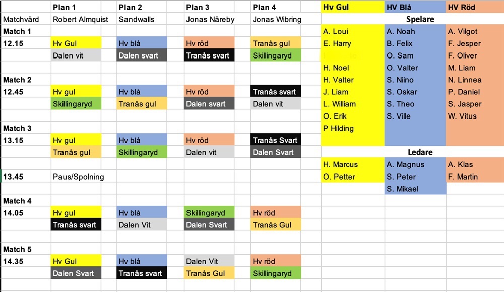 Poolspel Husqvarna Garden. Lag och spelschema / HV 71 - U12