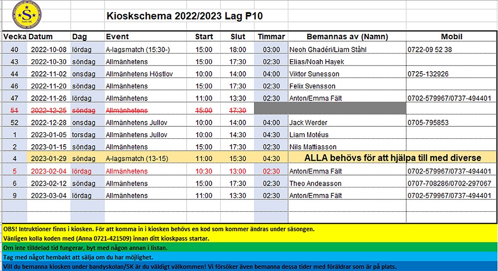 Kioskschema P10 / Surte BK - Surte BK U9