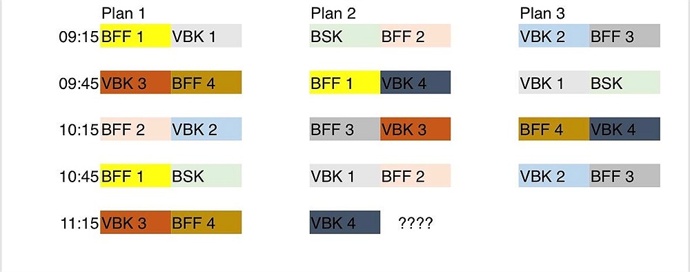 Träningsmatcher på Vallentuna IP / Bällsta FF - P 2017