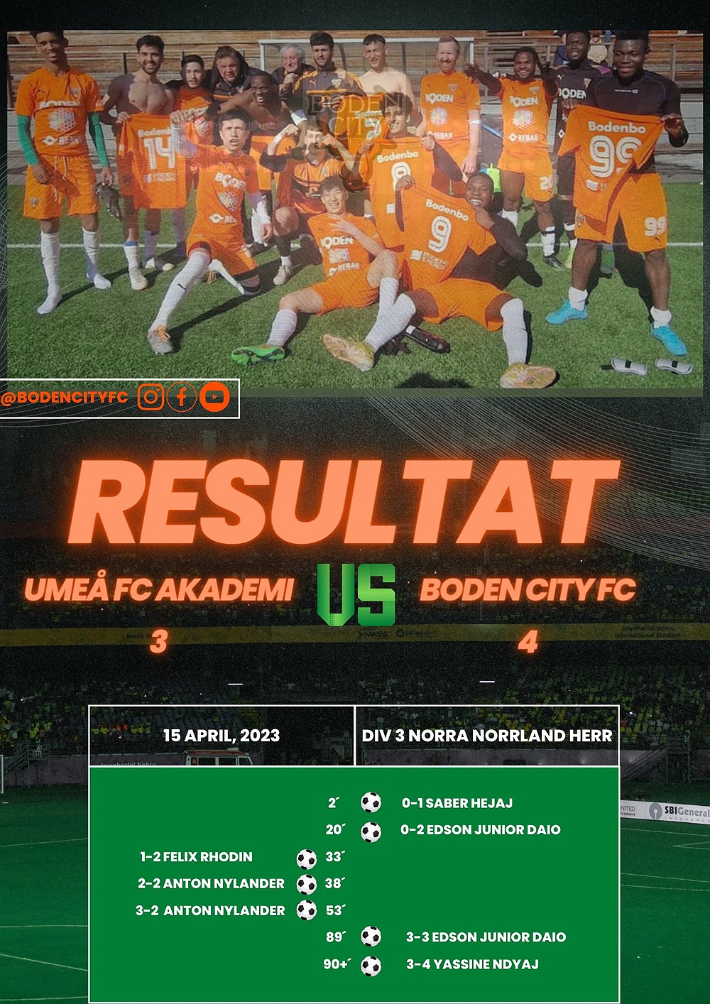 Bra dag i Umeå. / Boden City FC - A-laget